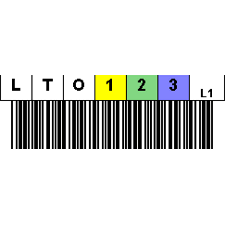Custom Printed LTO Labels